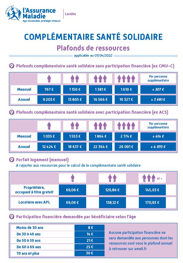 Espace partenaires